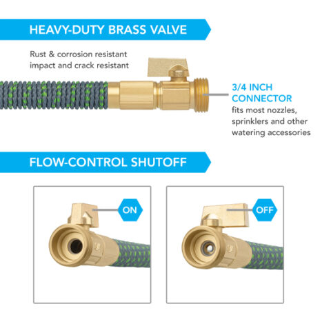 HydroTech - Winston Products